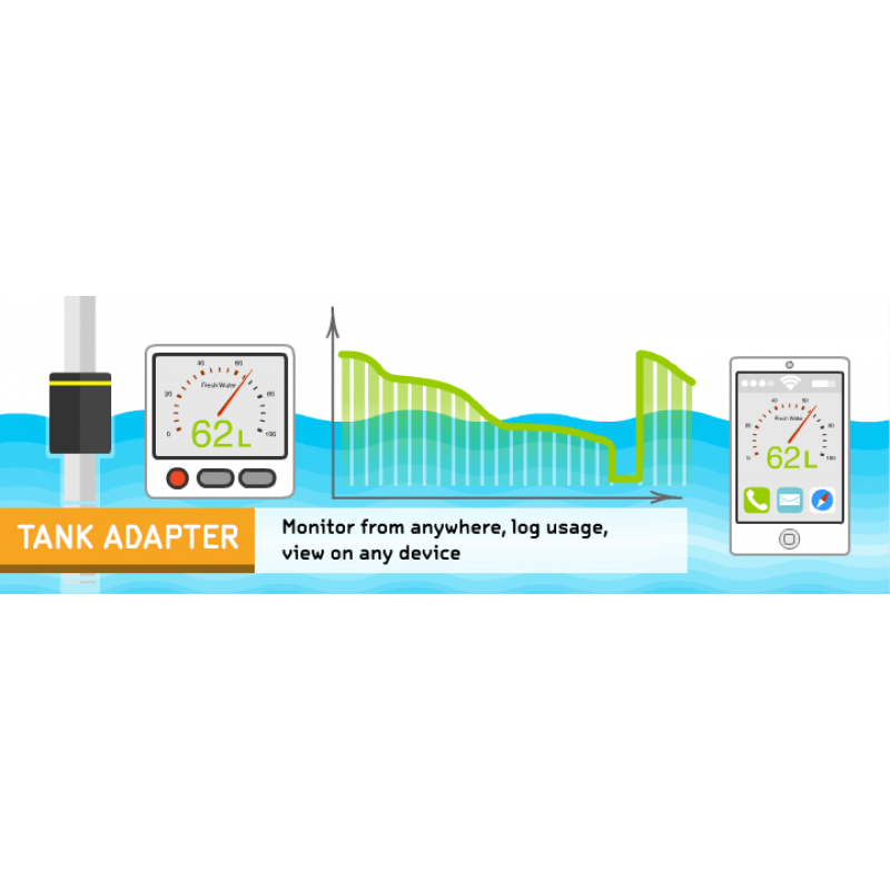 Boat Tank Adapter Yacht Devices NMEA 2000 Tank Adapter - Connect 4 Fuel ...